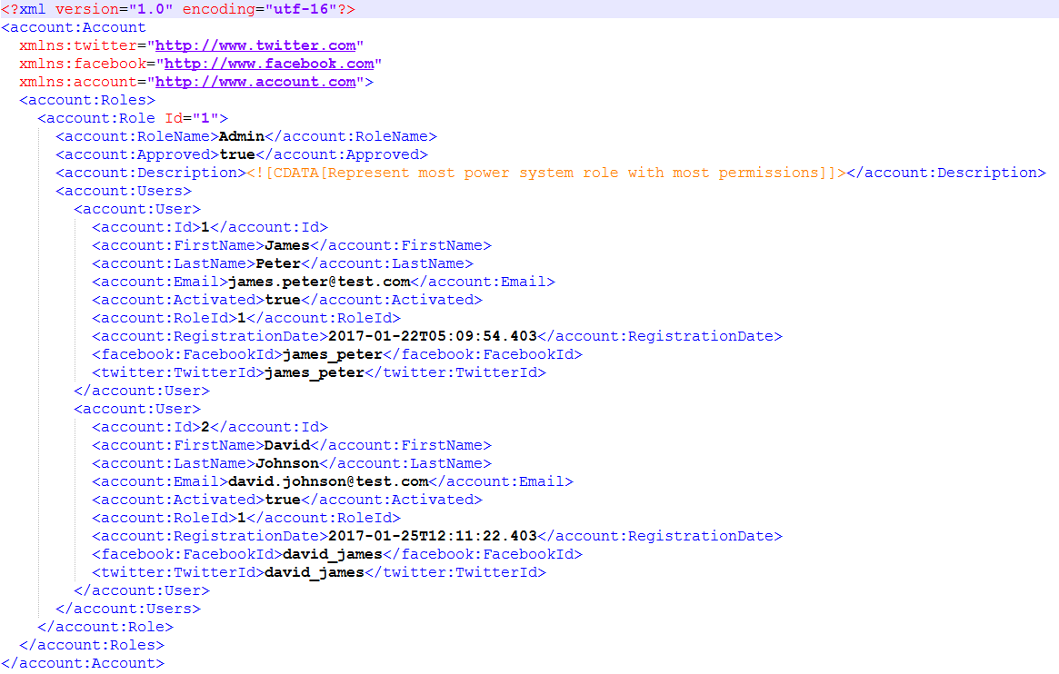 Generate Complex Xml With Multiple Namespace Prefixes From Sql Server Database