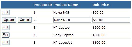 Editing Data Using ASP NET GridView Control