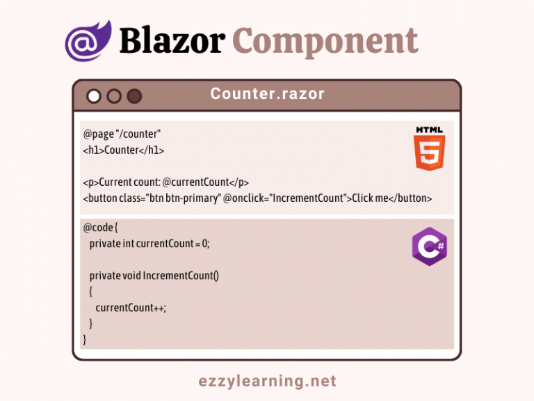 A Beginner's Guide to Blazor Components