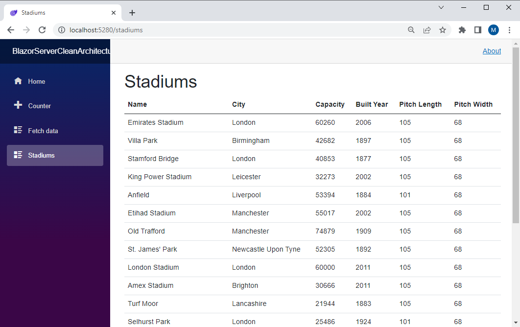 Building Blazor Server Apps with Clean Architecture Building Blazor Server Apps with Clean Architecture