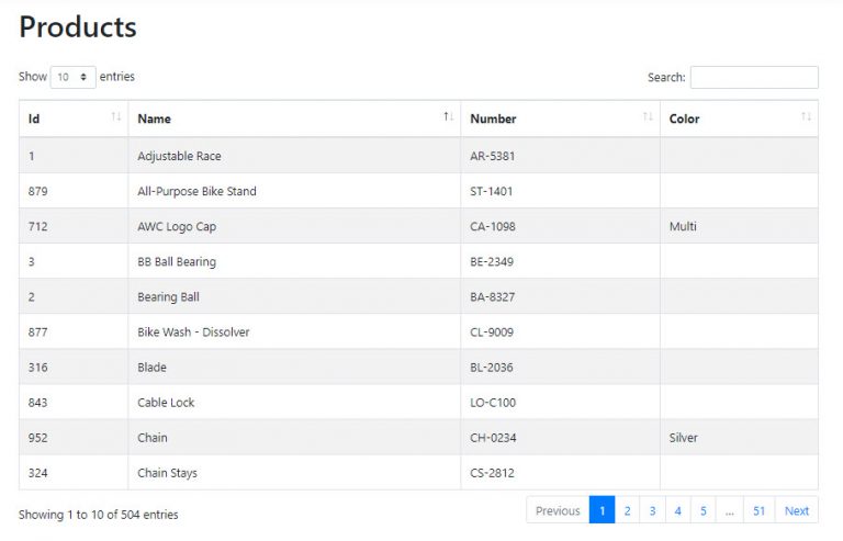 JQuery DataTables Paging, Sorting and Filtering in ASP.NET Core using Dapper ORM