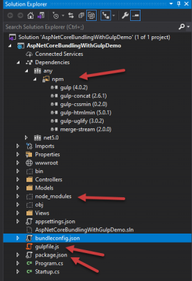 ASP.NET Core Bundling and Minification Using Gulp