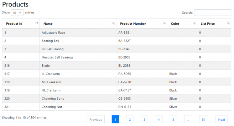 How To Use Jquery Datatables With Aspnet Core Web Api
