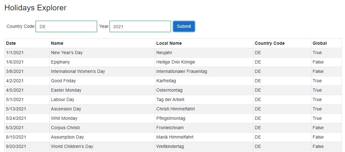 Making HTTP Requests in Blazor Server Apps